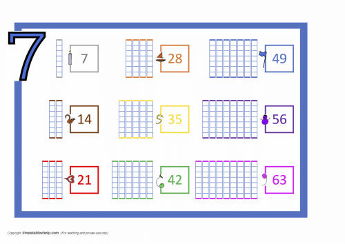 7x - Times Tables Help