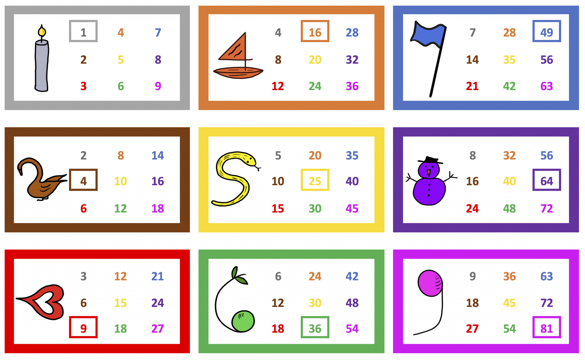 Symmetry - Times Tables Help