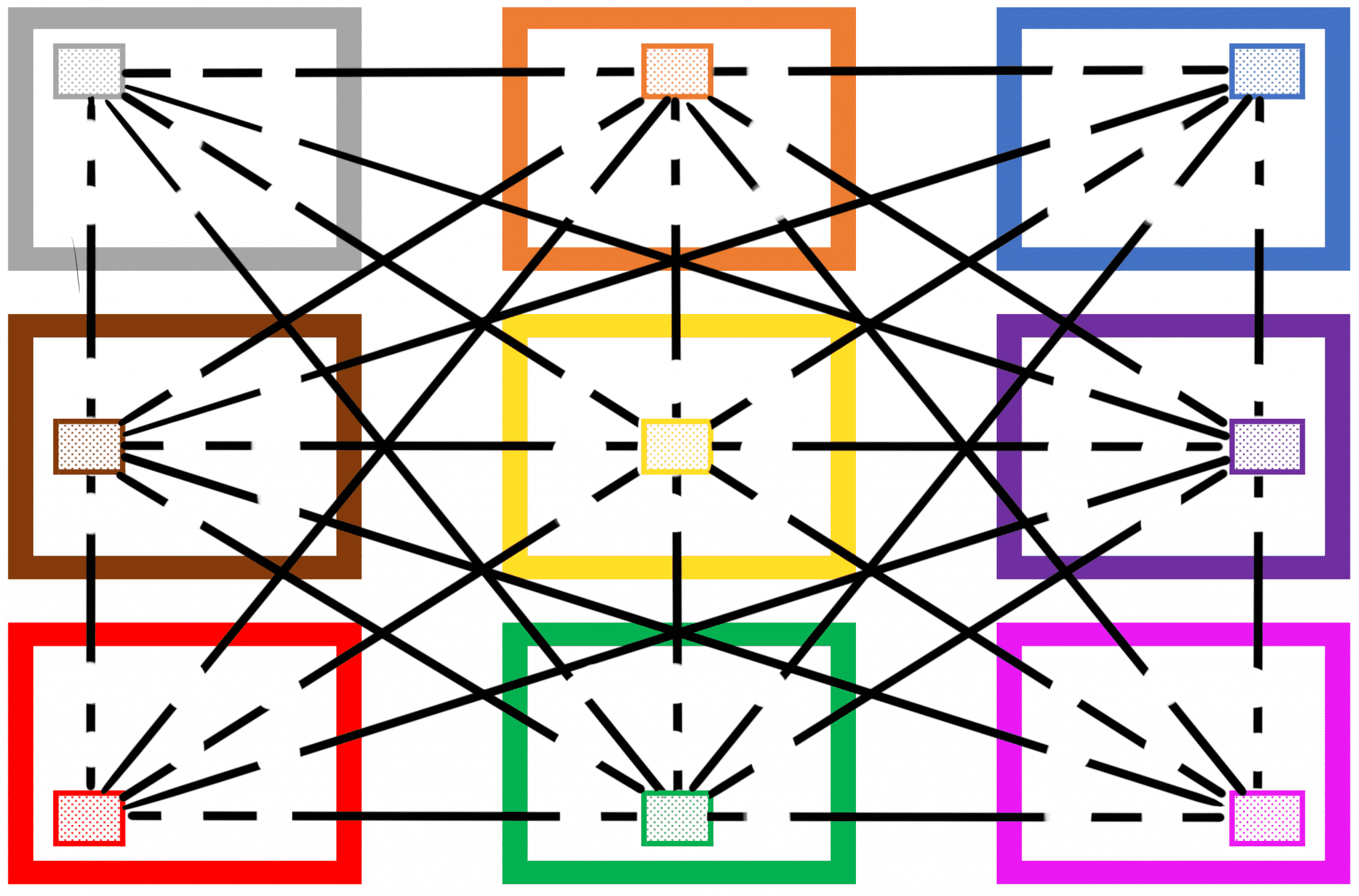 Symmetry - Times Tables Help